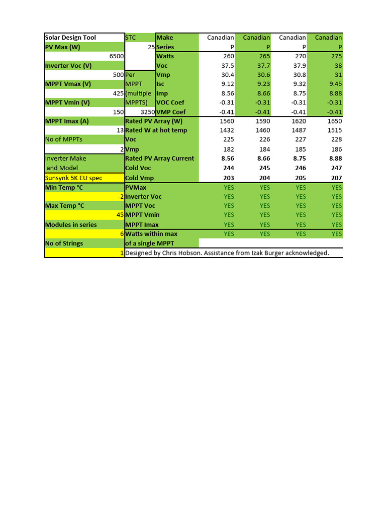 PV String Tool | PDF | Manufactured Goods | Electrical Engineering