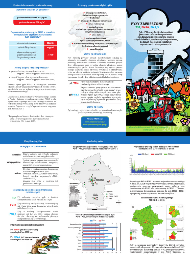 Pyly | PDF