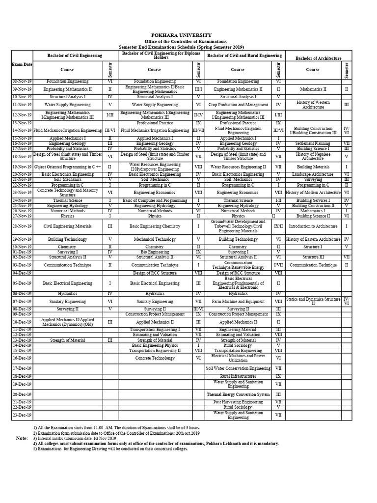 Engineering Exam Schedule 2019 | PDF | Engineering | Hydrology