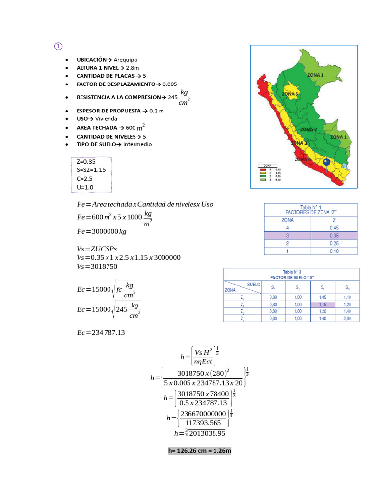 trabajo-DAMNER ROLI Es.t | PDF