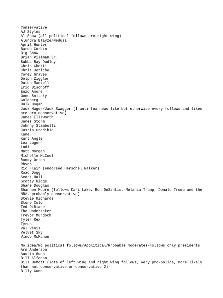 P | PDF | Wwe Pay Per View Events | American Professional Wrestling ...