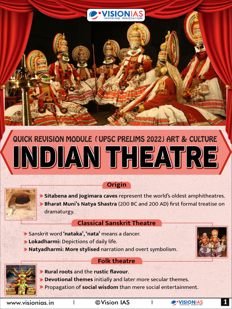 292013394461219c 8 - Indian Theatre | PDF