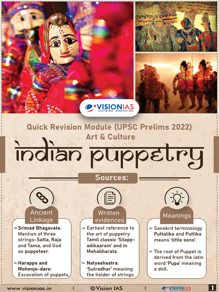 29191339446aaaa4 7 Indian Puppetry | PDF | Puppetry | Puppets