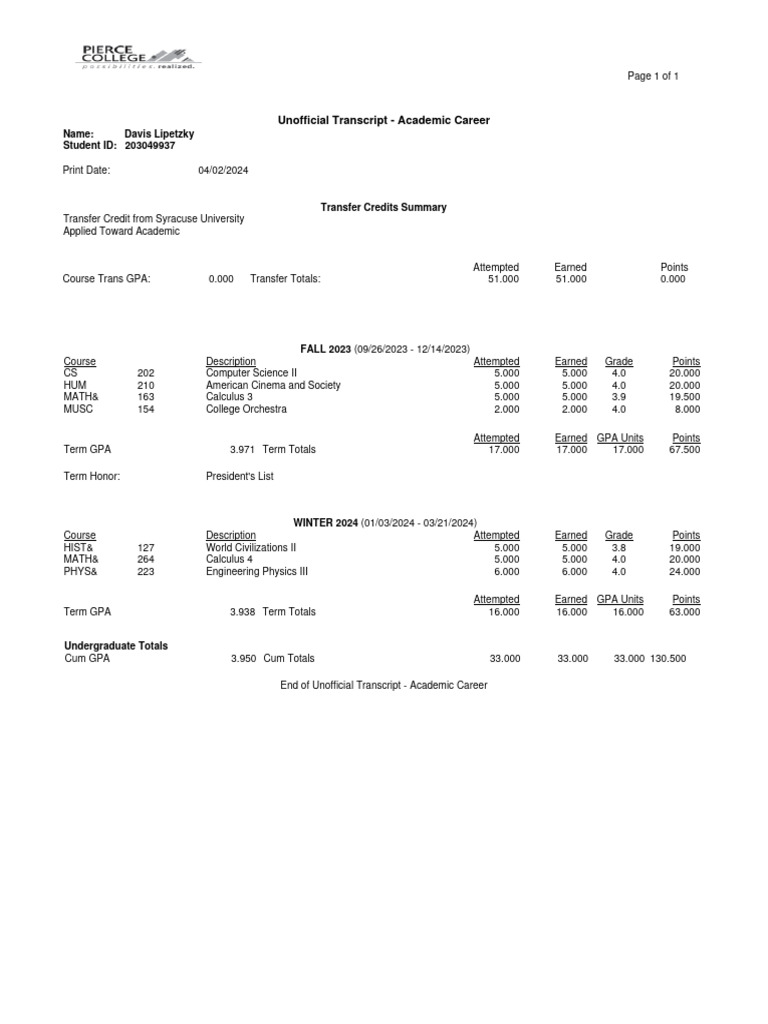 SSR TSRPT | PDF | Science | Academia
