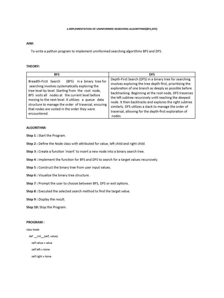 AIML Lab exp1 | PDF | Applied Mathematics | Computational Complexity Theory