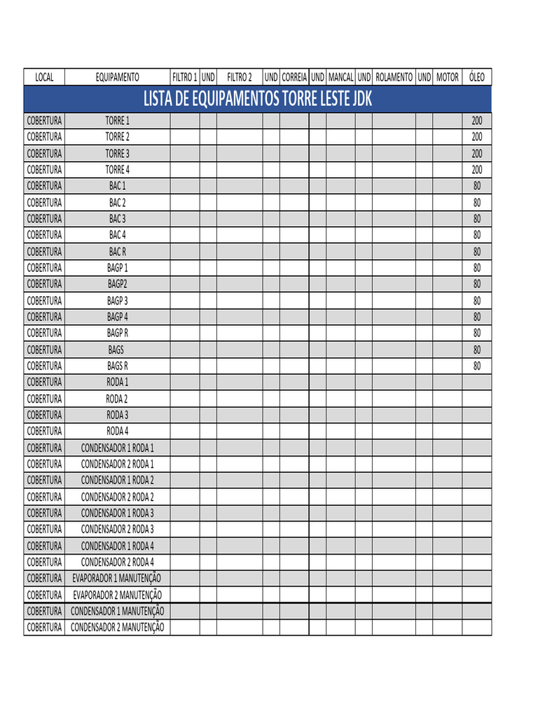 Lista de Equipamentos | PDF
