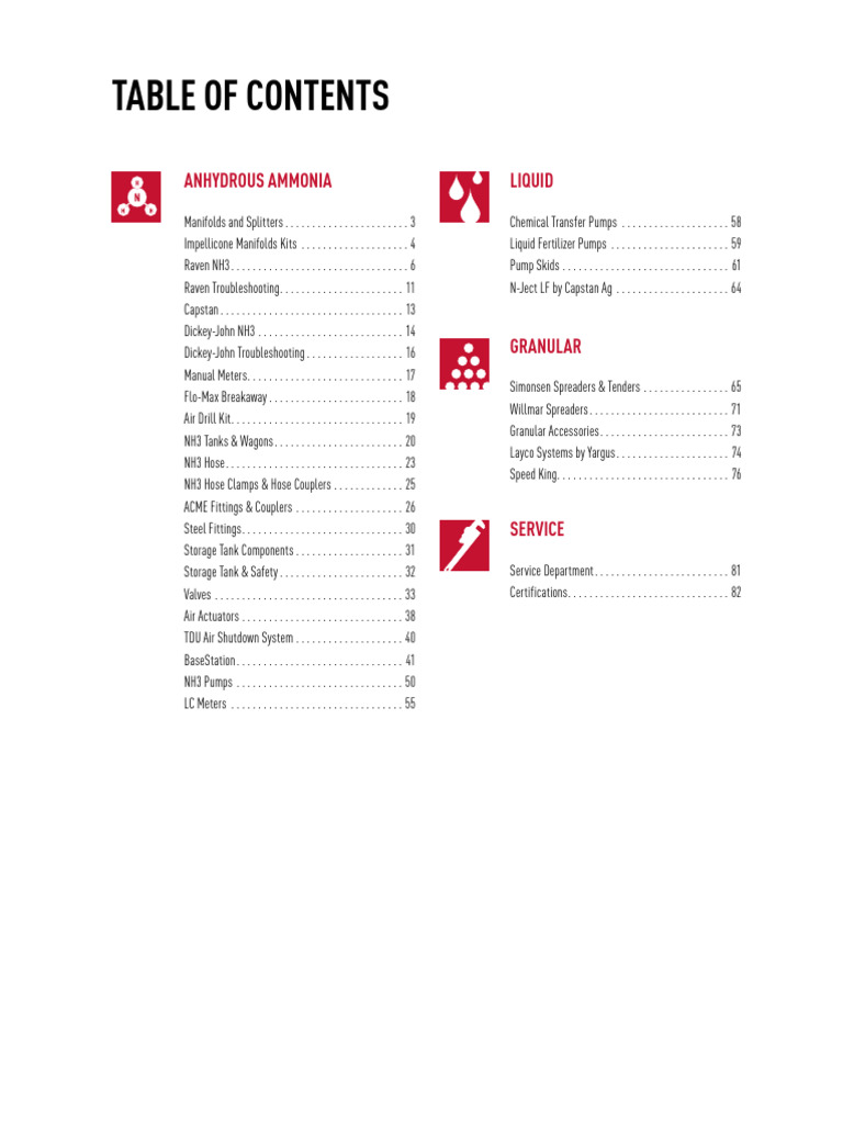 Catalogue | PDF | Electrical Connector | Valve