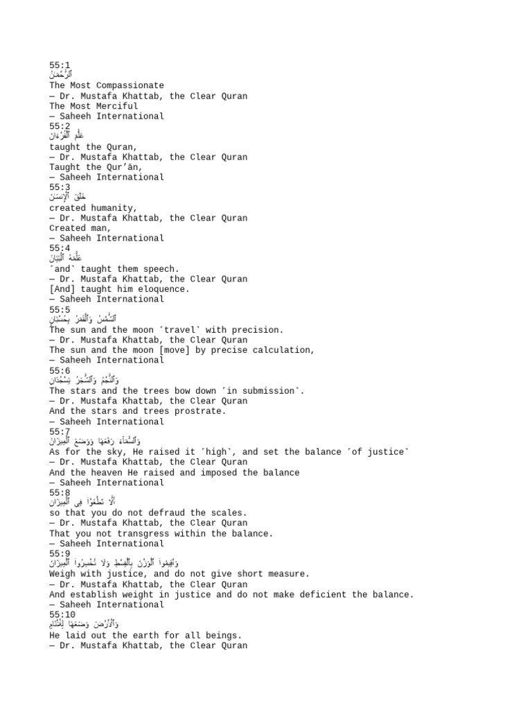 Quran PDF | Download Free PDF | Religious Belief And Doctrine