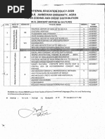 Ancient_Indian_History_RS_Sharma_UPSC_Mains_Notes | PDF