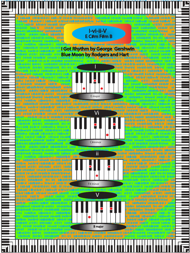 Blue Moon Progression | PDF