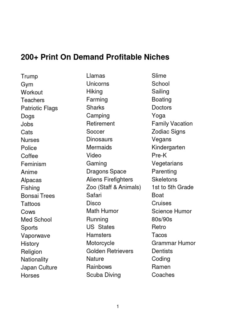 200 Niches | PDF