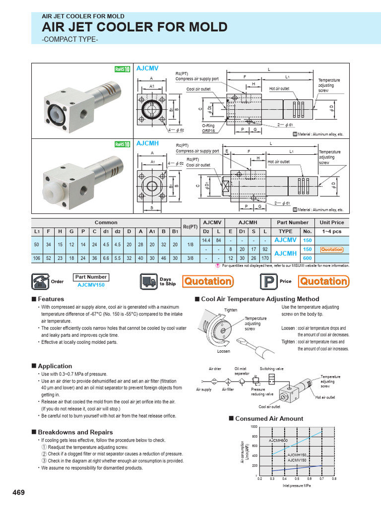 AIR_JET_COOLER_FOR_MOLD | PDF | Filtration | Valve