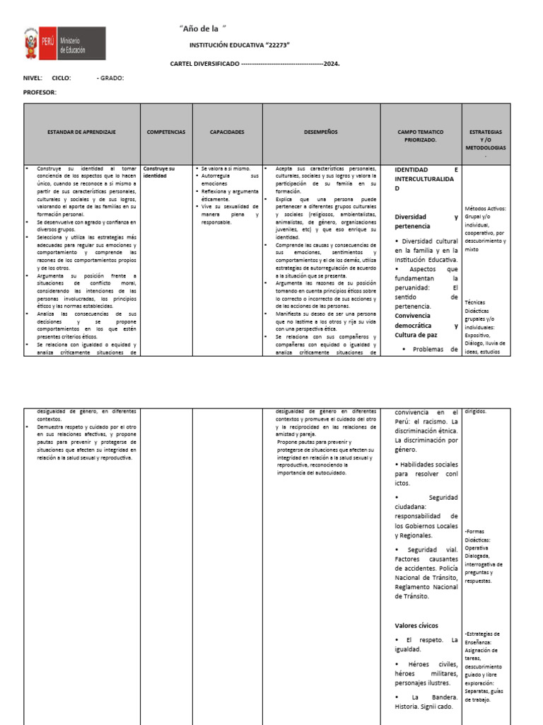 Programación Dpcc 2do Grado | PDF | Aprendizaje | Evaluación