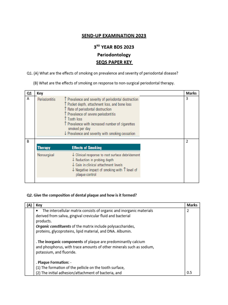 Perio SEQS PAPER Sendup 6 Oct 2023 | PDF | Periodontology | Dental Anatomy