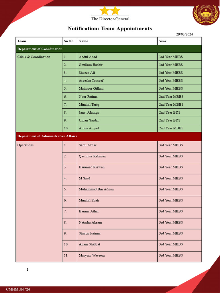 Notification Team Appointments | PDF