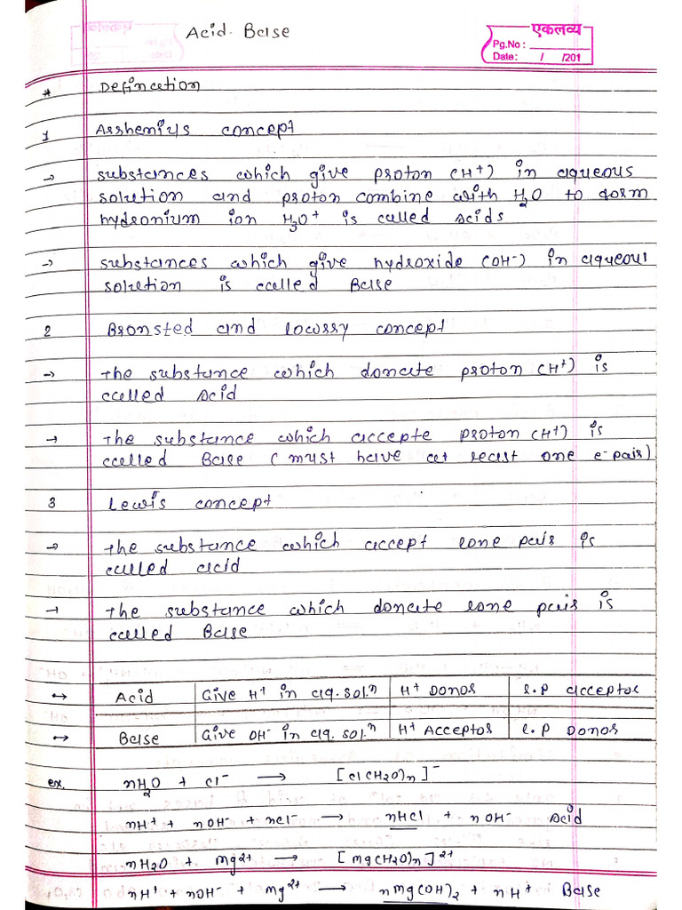 02 Acid Base | PDF