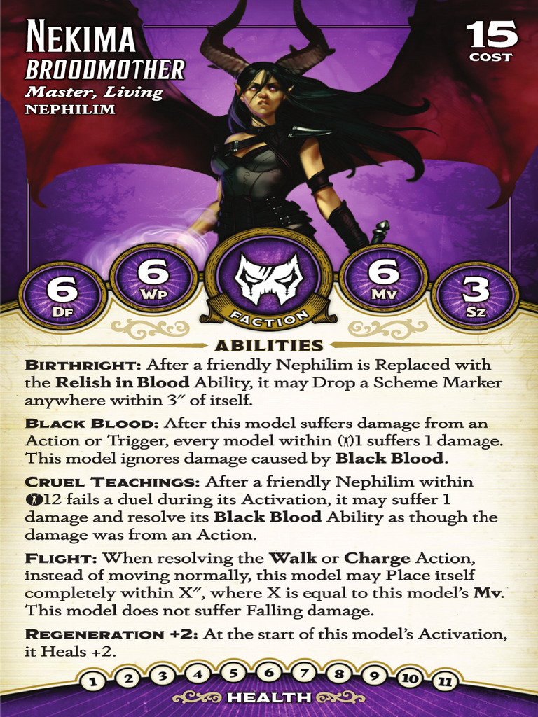 M3E NVB Nephilim Nekima Broodmother | PDF