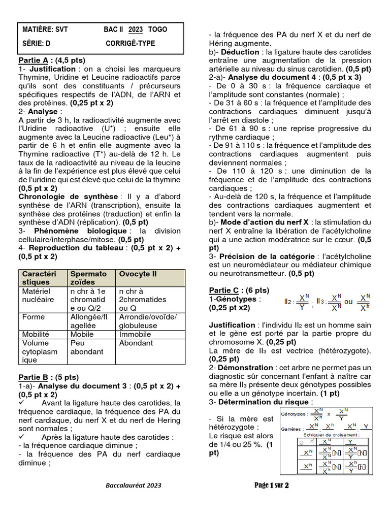 Corrigé-Type Bac Ii 2023 SVT Serie D Togo | PDF | Angiotensine | Rein