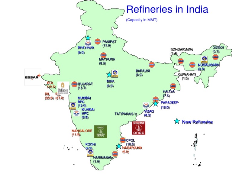 India Refinery Map | PDF