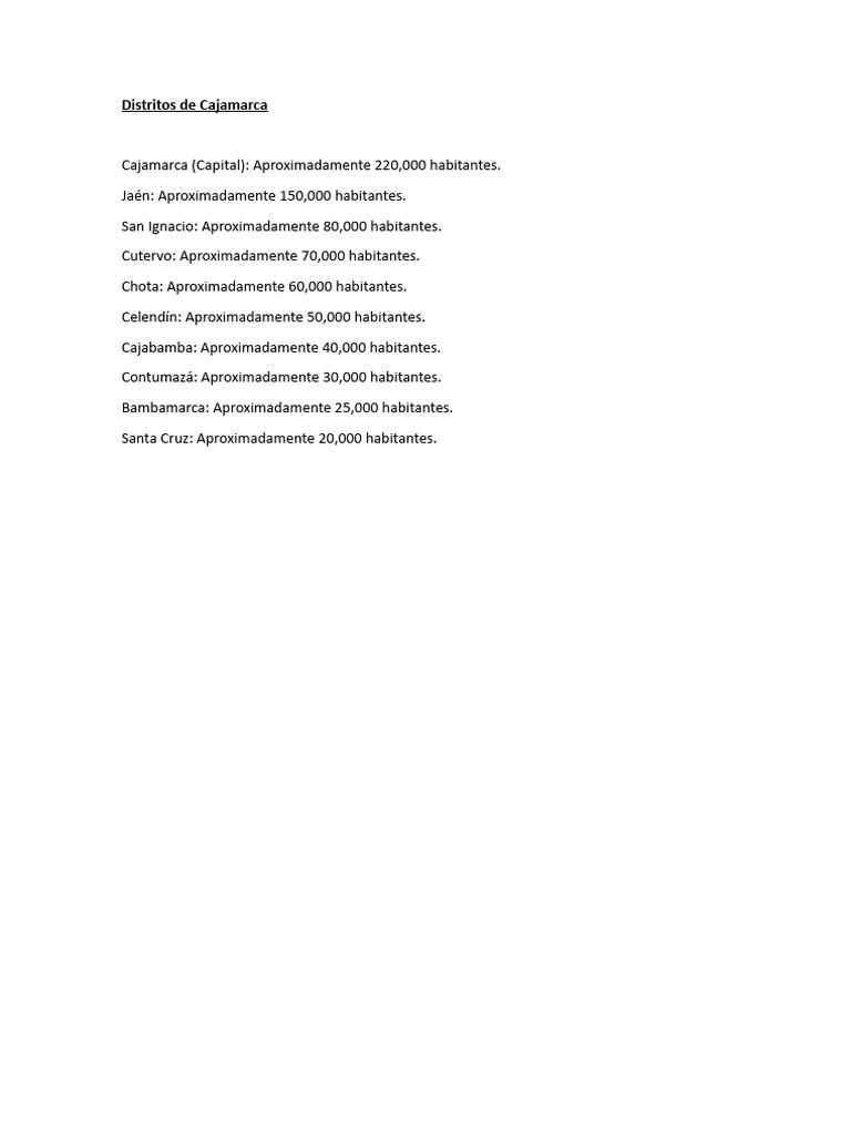 Distritos de Cajamarca | PDF
