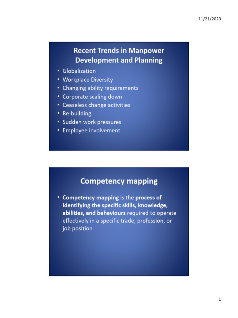 Module 5 MTT | PDF | Human Resources | Human Resource Management
