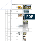 Rigging Plan Template | PDF | Crane (Machine)