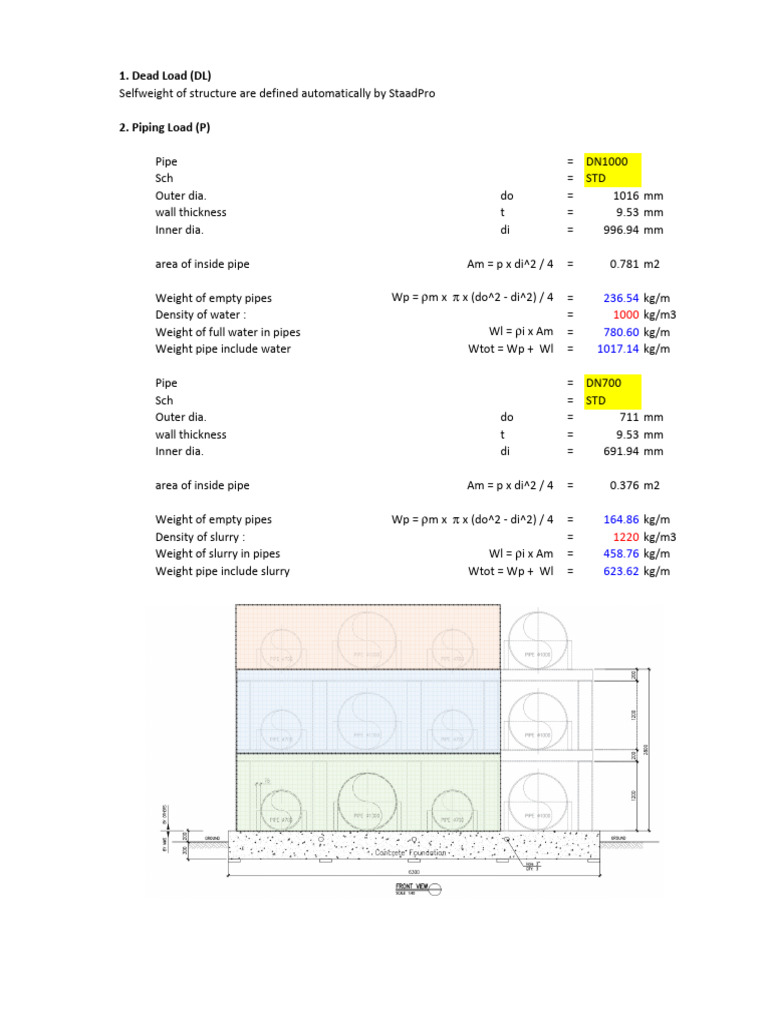 Basic Load-1 Pipe Support | PDF | Pipe (Fluid Conveyance) | Chemical ...