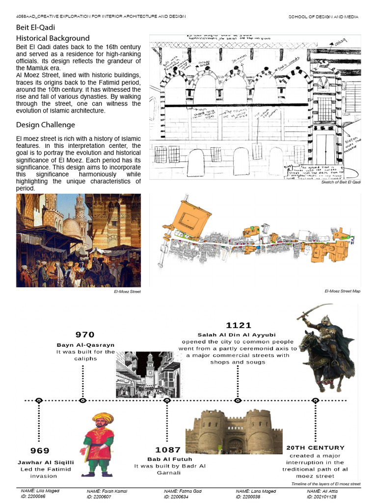 Creative Exploration Final Design Board-2 | PDF