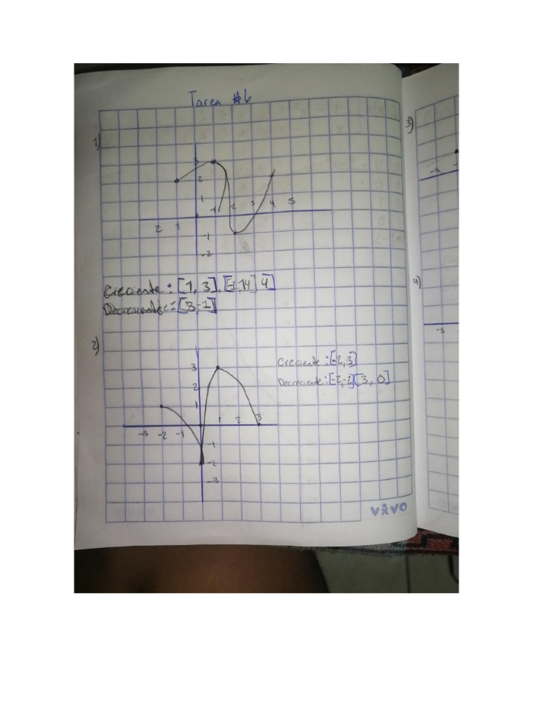 Tarea 6 Precalculo | PDF