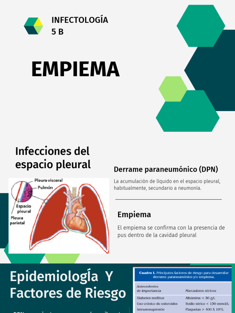 EMPIEMA | Descargar gratis PDF | Neumonía | Especialidades Medicas