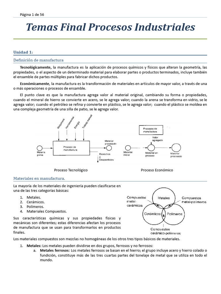 Resumen - Temas Final Procesos Industriales | PDF | Laminado (metalmecánica) | Hierro fundido