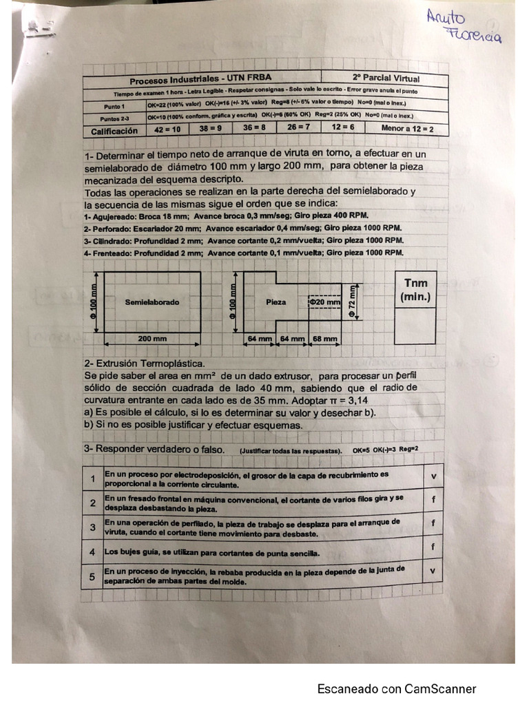 Finales y Parciales Resueltos | PDF