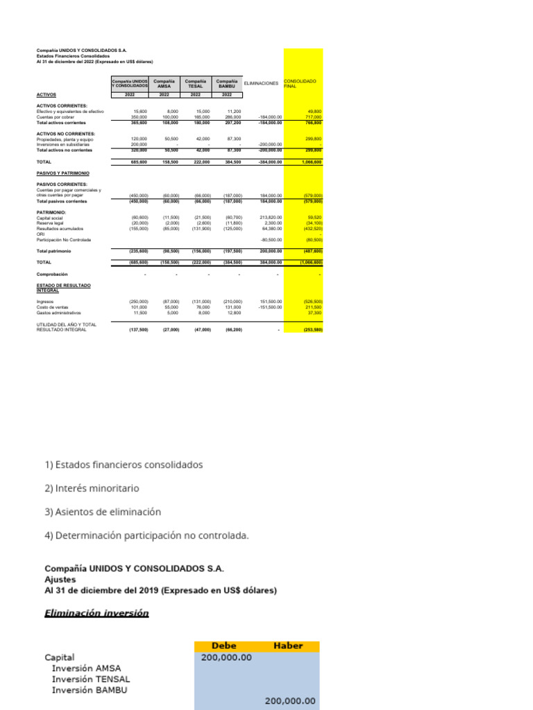 Ejercicio Resuelto Niif 10 | PDF | Negocios | Finanzas y dinero