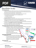 MACD Cheat Sheet | PDF