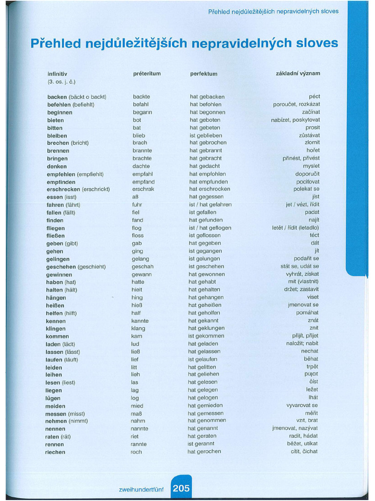 nepravidelne slovesa | PDF