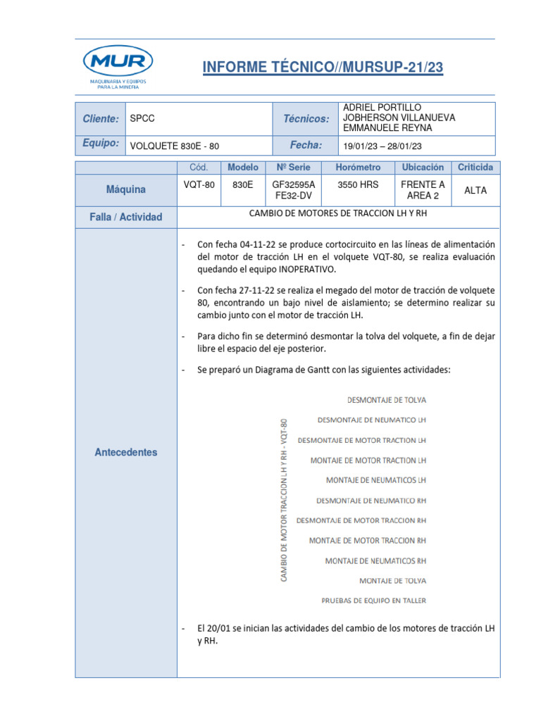 Informe VQT-80 - Cambio de Motores de Traccion LH y RH | PDF ...