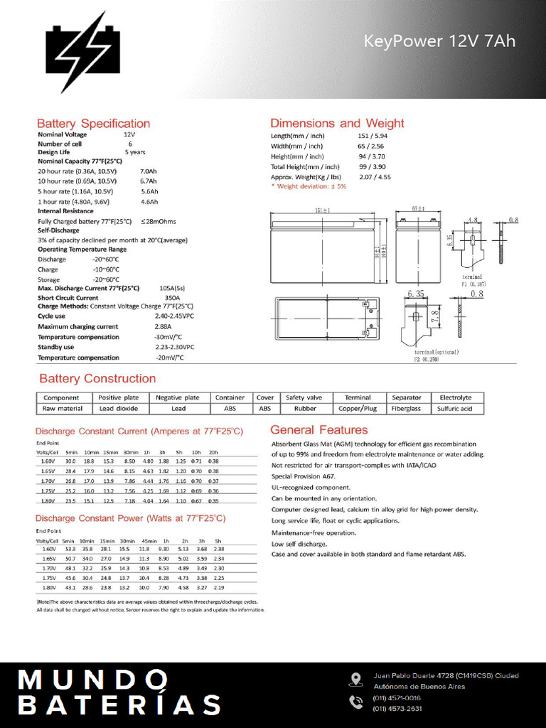 Keypower 12v7ah | PDF
