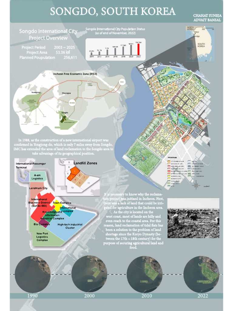 Hoa Songdo Final Panels | PDF