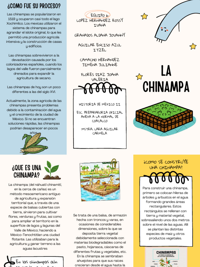 Triptico Sobre La Chinampa Equipo 6 HISTORIA II_080948 | PDF | Agricultura