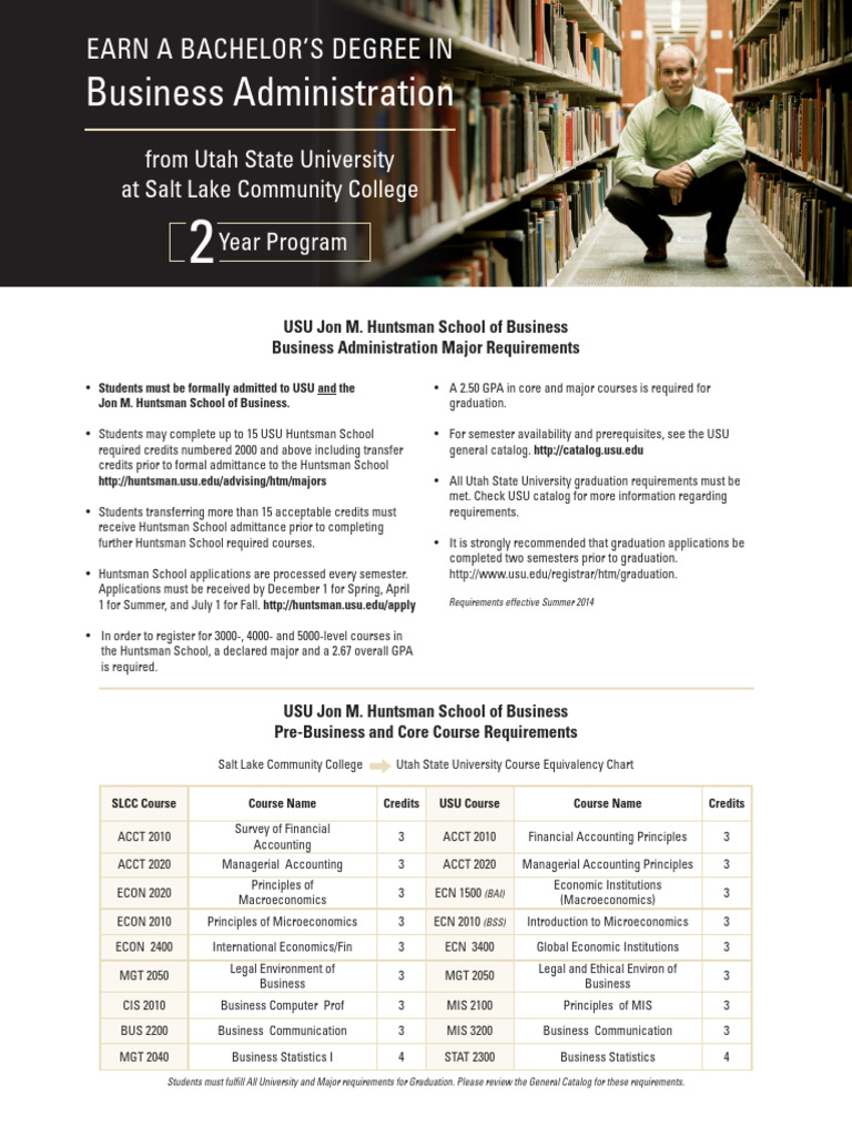 Usu Business Administration | PDF | Economics | Business Economics
