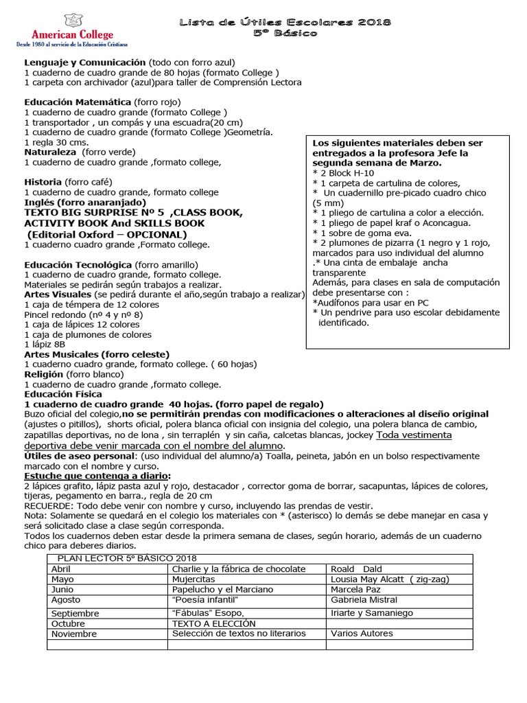 Texto Big Surprise #5, Class Book, Activity Book and Skills Book (Editorial Oxford - OPCIONAL ...