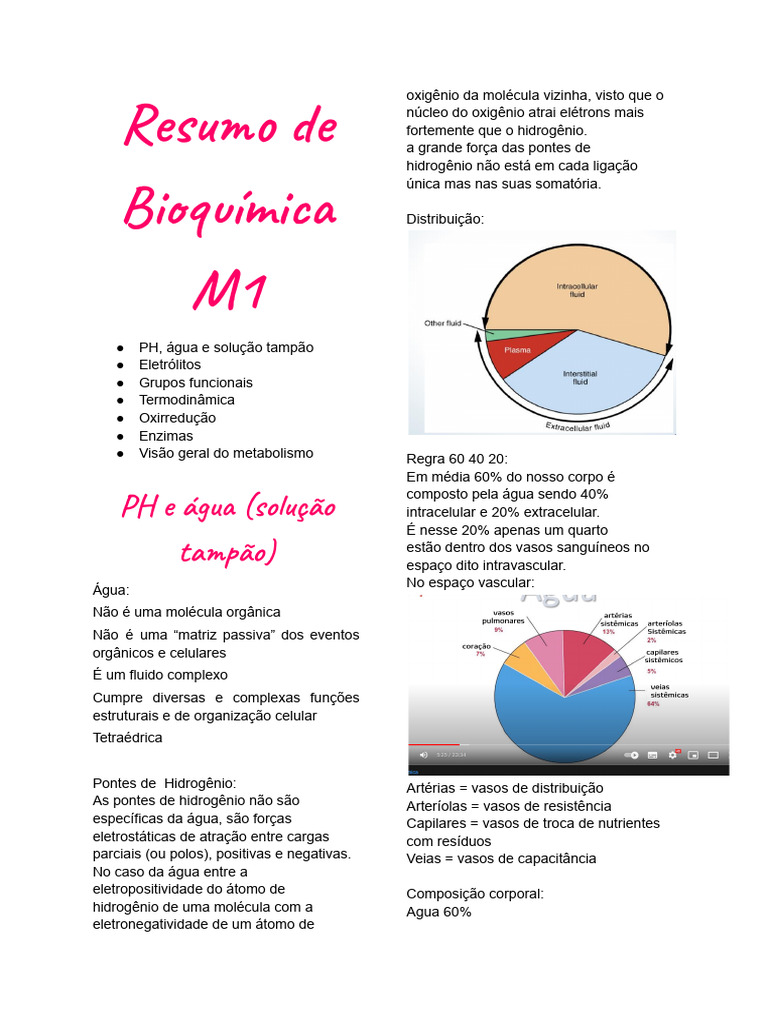 Bioquímica: Conceitos Essenciais | PDF | Enzima | Entalpia