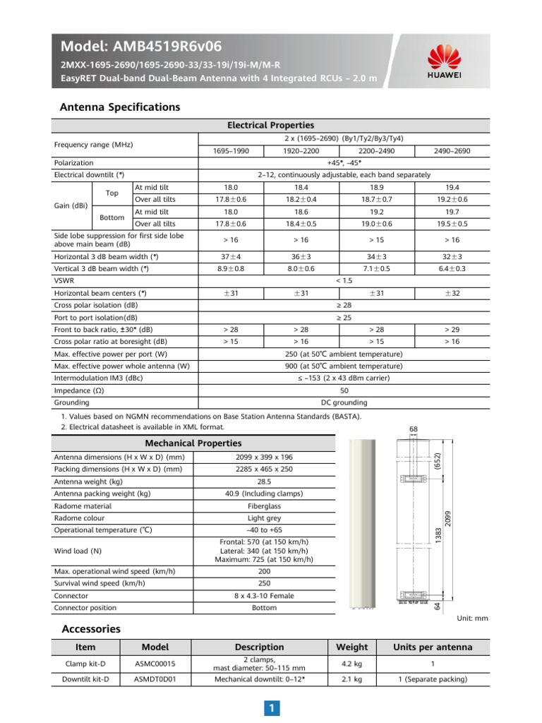 ANT-AMB4519R6v06-3228 Datasheet | PDF | Decibel | Antenna (Radio)