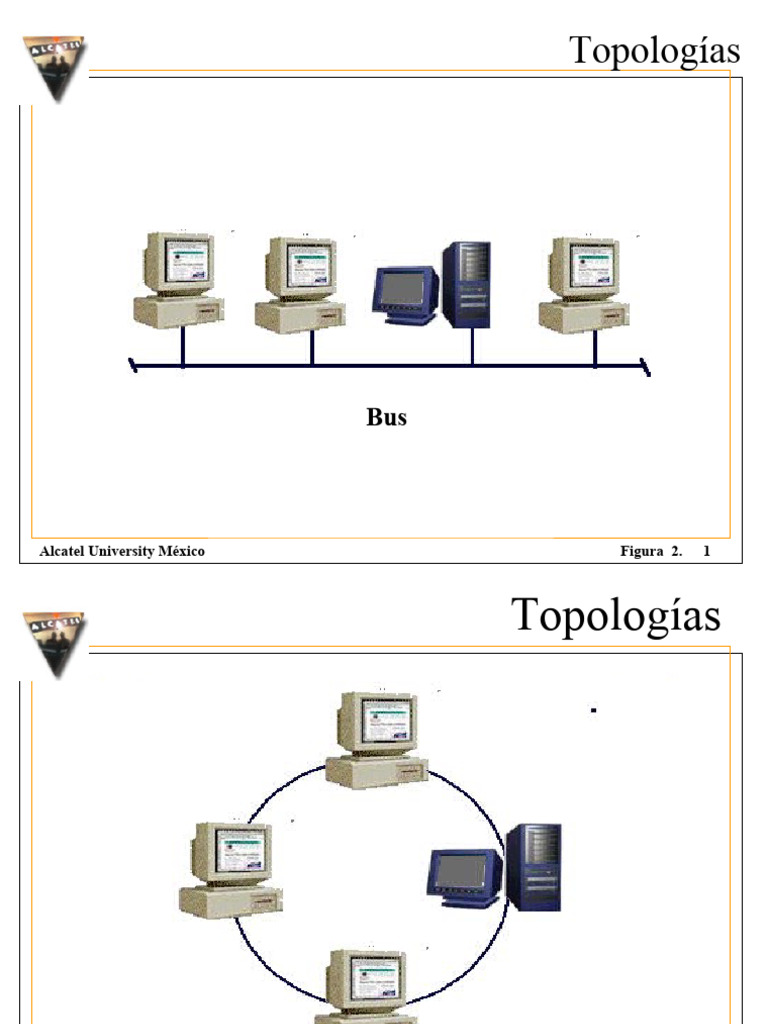 CAP2 | PDF | Tecnología