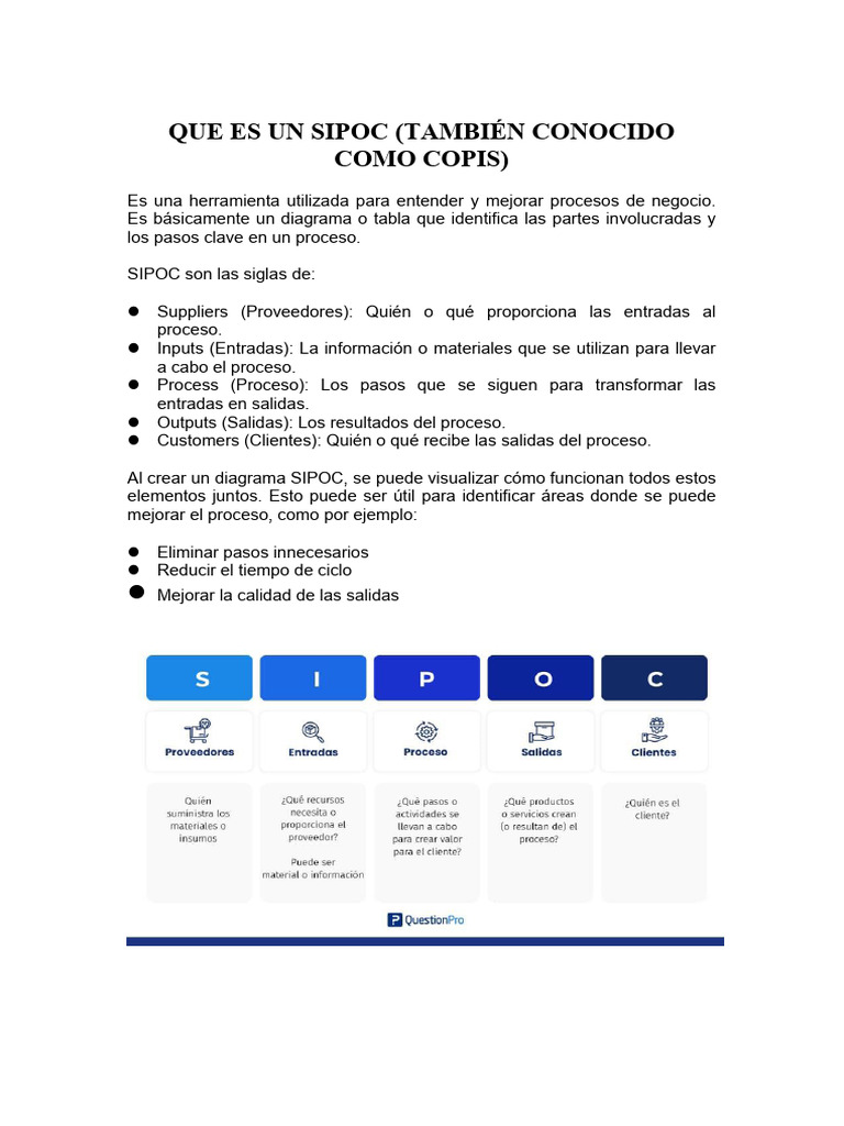 QUE ES UN SIPOC | PDF | Procesos de negocio | Gestión estratégica
