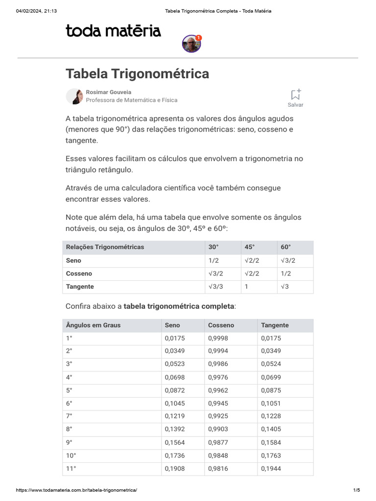 Tabela Trigonométrica Completa | Download grátis PDF | Trigonometria ...