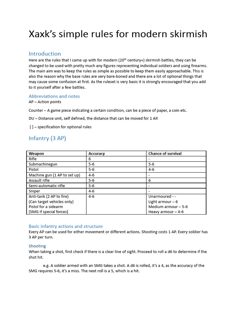 Xaxk's Simple Rules Wargames | PDF | Rifle | Infantry