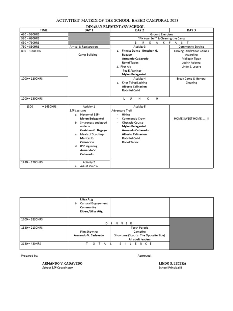 BSP Matrix of Activities 2 | PDF | Scouting | Youth Organizations