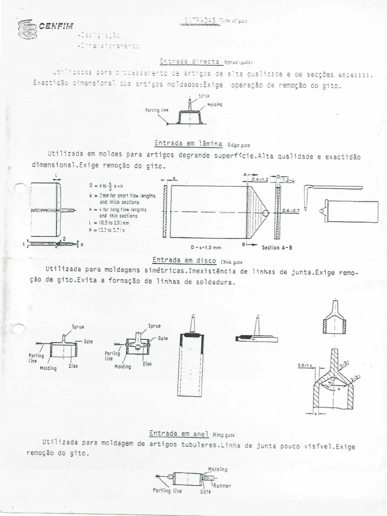 Injeção - Tipos de Entradas | PDF