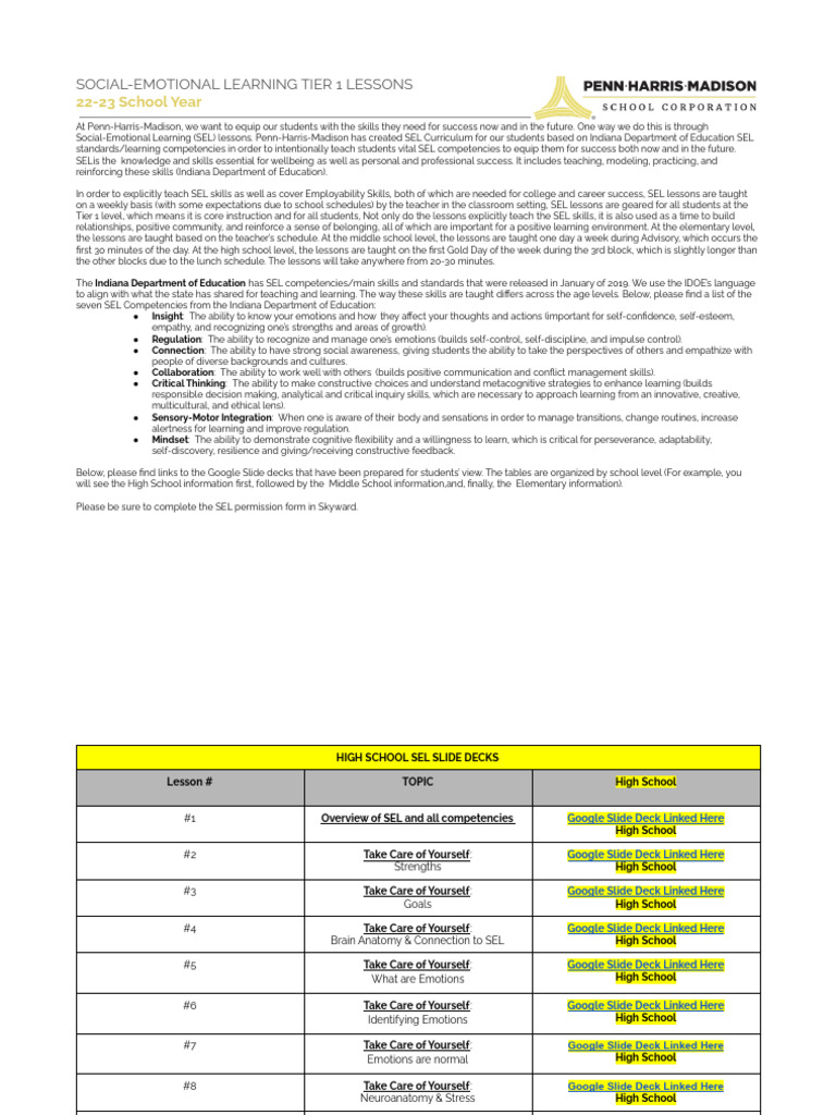 SEL Curriculum Overview and Resources | PDF | Psychological Resilience ...